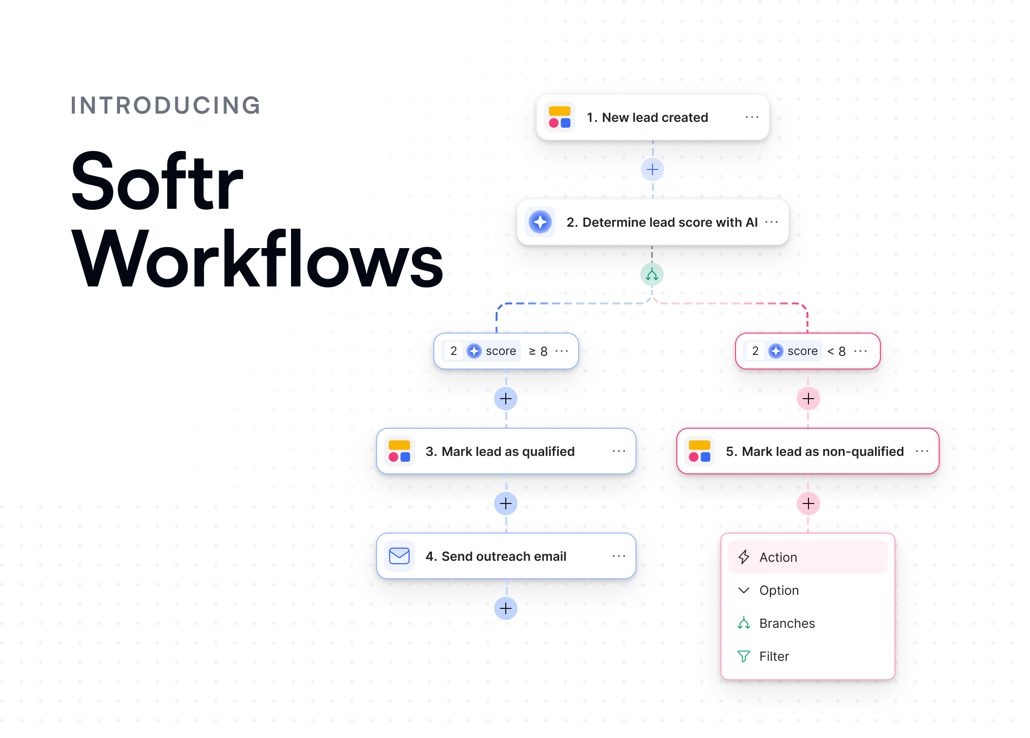 Introducing Softr Workflows